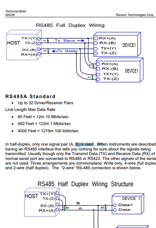 Как подключится к RS485 Full duplex? - Поддерживаемые устройства ...