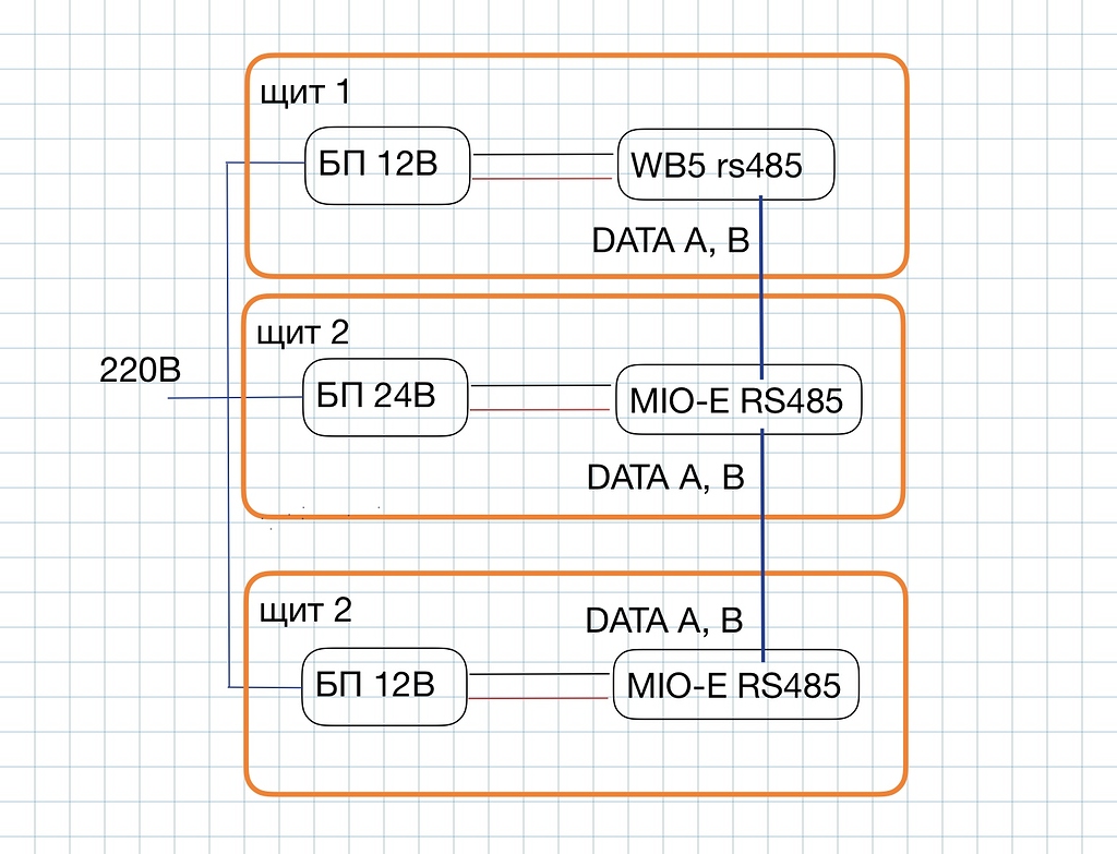 Подключение устройств по modbus - Поддерживаемые устройства - Wiren Board Support
