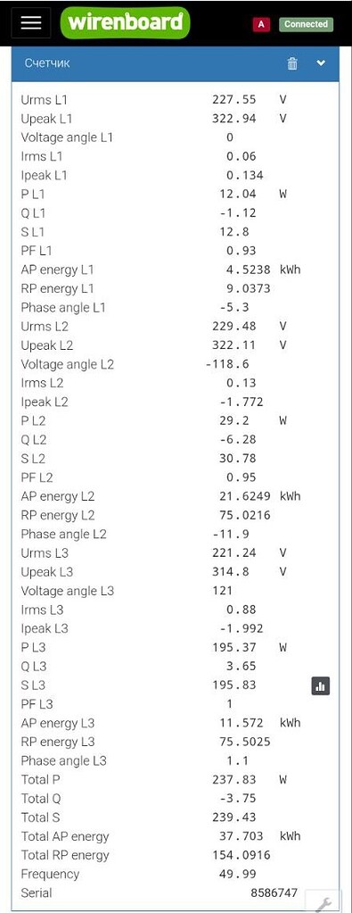 Некорректное измерение мощности WB-MAP3E - Счётчики WB-MAP - Wiren Board Support