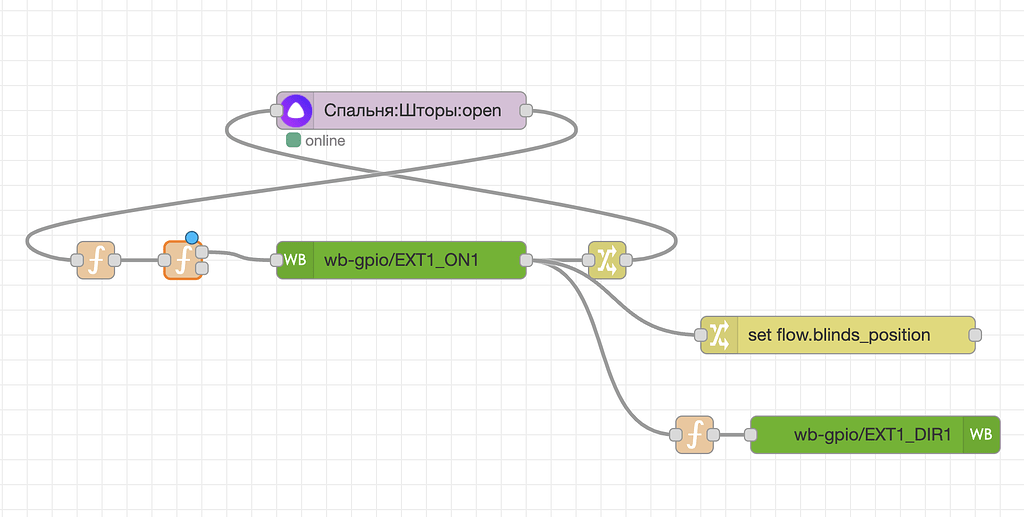 Настройка штор Алиса - node red - wirenboard - dooya через фазное управление - Wiren Board Support