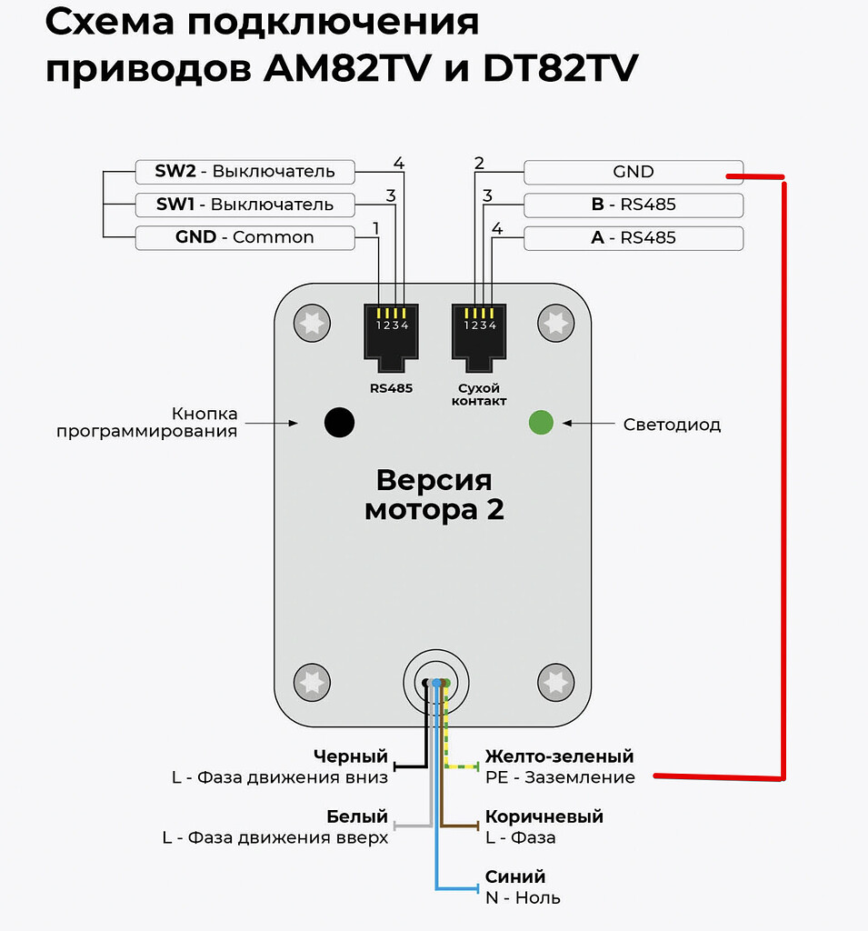 Штора Dooya DT82TV соединить PE - Wiren Board Support