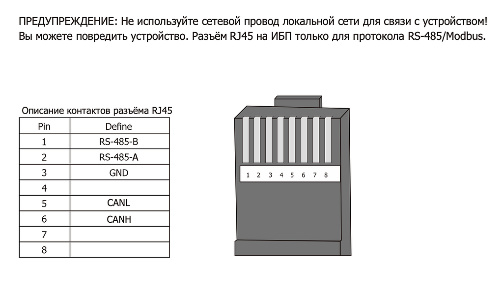 Подключение ИБП по modbus - Периферийные устройства - Wiren Board Support