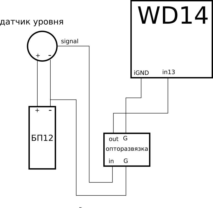 WD14 не срабатывает от опторазвязки - Wiren Board Support